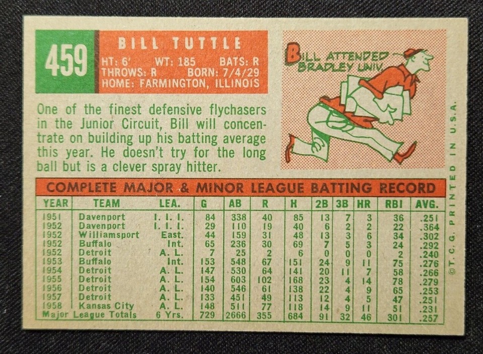 1959 Topps Baseball #459 BILL TUTTLE, Kansas City Athletics, NM | eBay