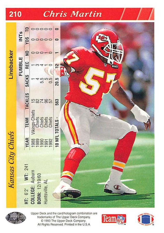 1993 Upper Deck #210 Chris Martin Kansas City Chiefs | eBay