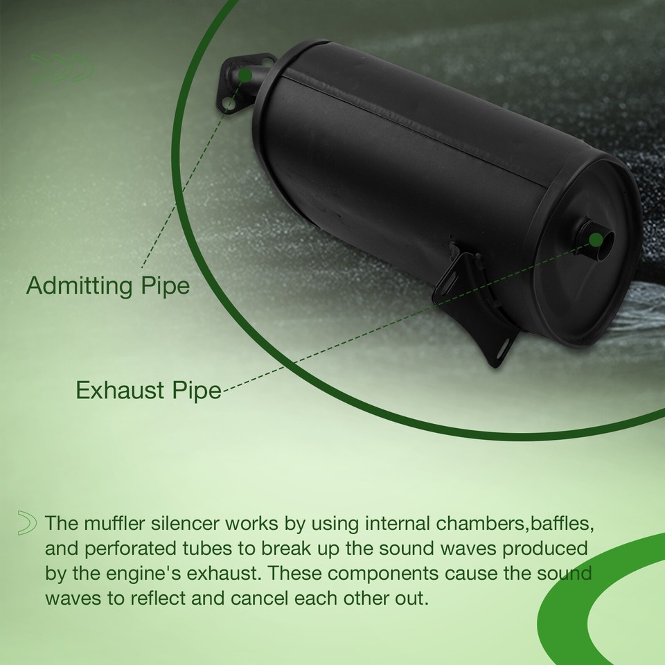 Generator Exhaust Muffler Silencer For Champion 46596 46597 Predator ...