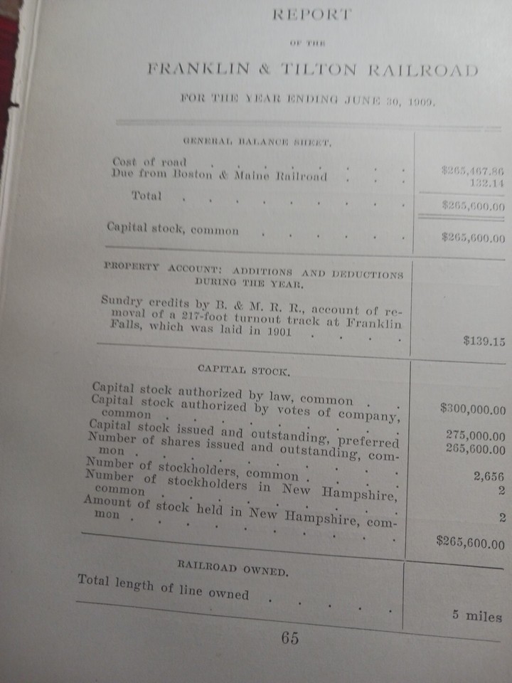 1909 Train Report Franklin & Tilton Railroad Benjamin Kimball New ...