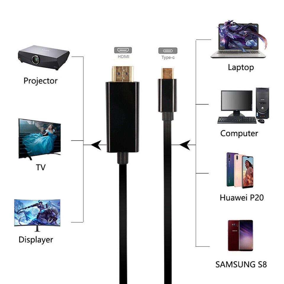 2m USB C Type C To HDMI 4K Cable TV Adapter Mobile Phone Tablet HDTV ...