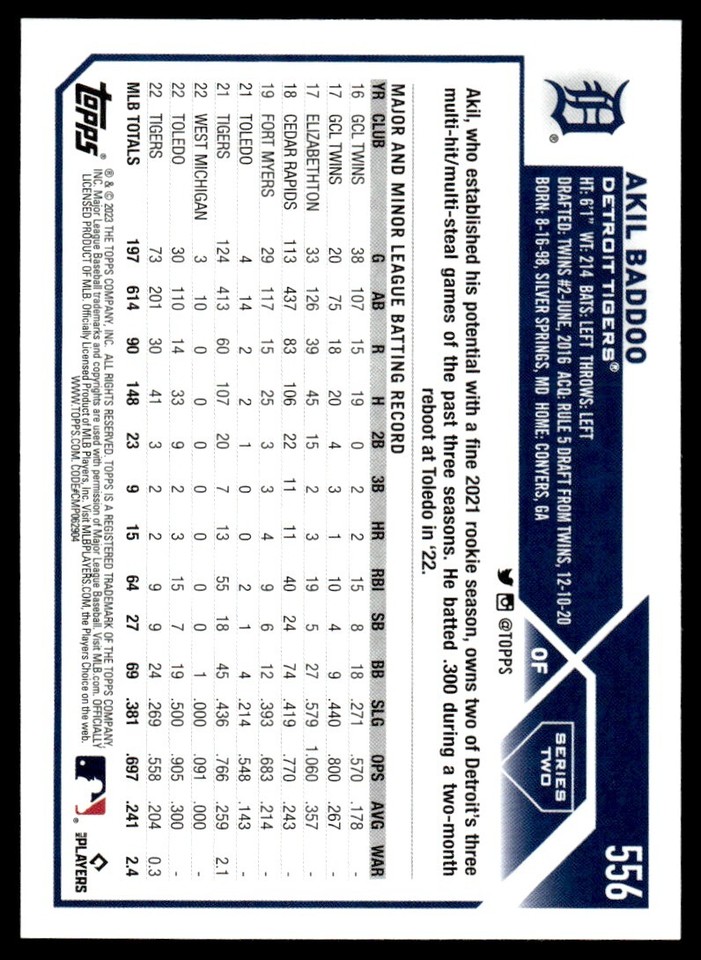 2023 Topps Baseball Card Akil Baddoo Detroit Tigers #556 | eBay