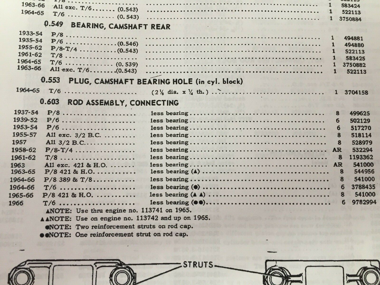Pontiac connecting rods GTO Firebird trans am 326 389 400 421 428 455 ...