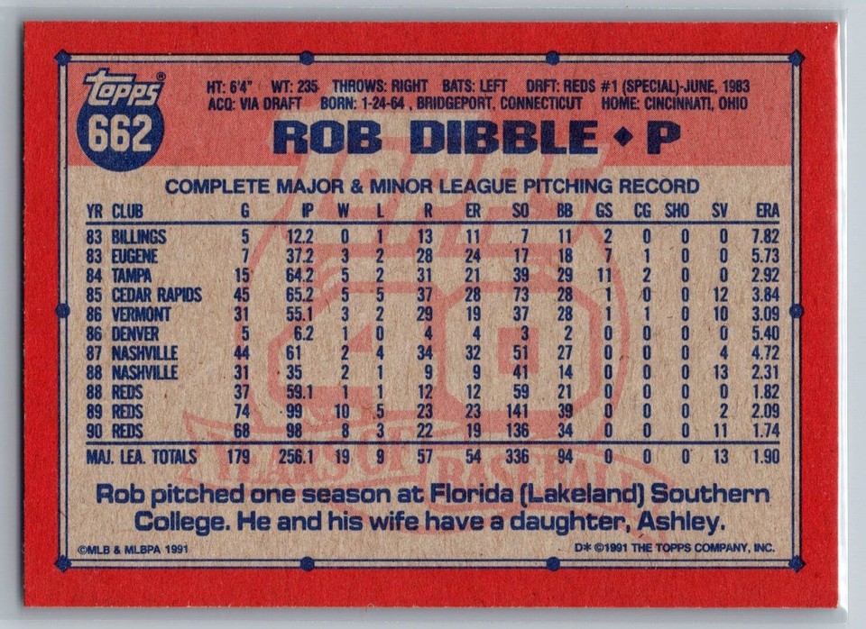 1991 Topps #662 Rob Dibble Cincinnati Reds MLB Baseball Card | eBay