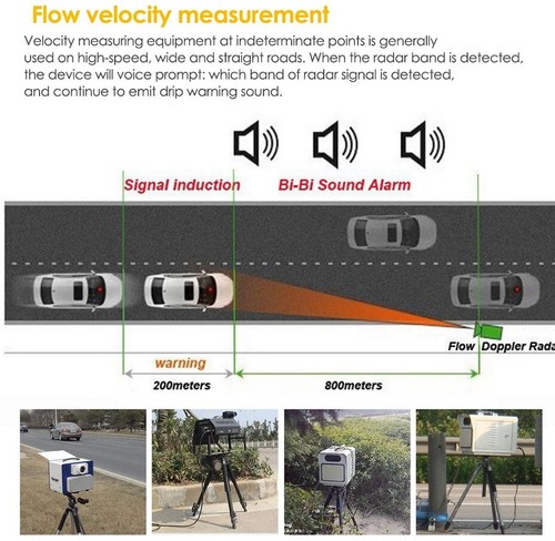 Car 360° GPS Camera Laser Radar Anti-Police Detector Speed Warning ...