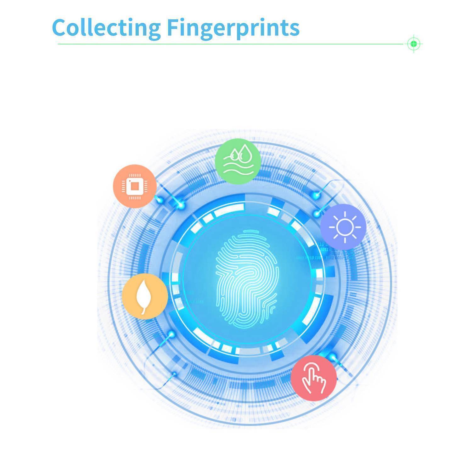New U260 Fingerprint Identification ID/IC/ADMS Attendance Check in ...