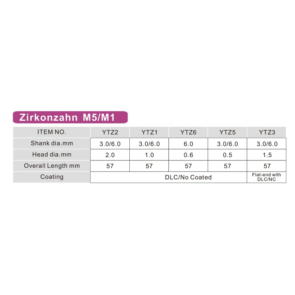 ZirkonZahn M5 M1 Dental Cad Cam Zirconia Milling Bur Cutting DLC No ...
