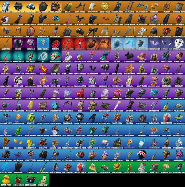 Fortnite Pink Ghoul Trooper,Renegade Raider,Wonder,Drift,Fishstick ...