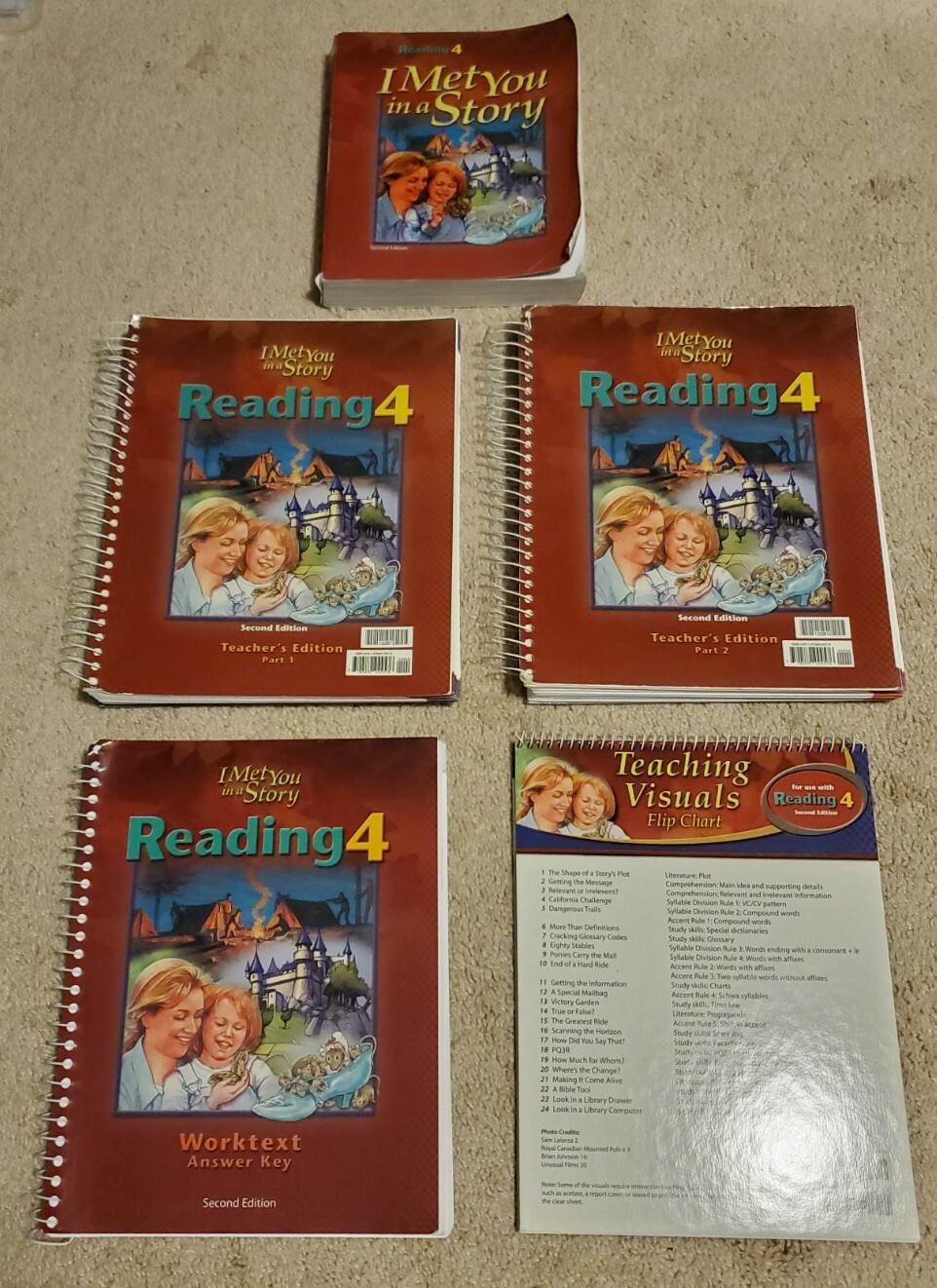 BJU Press Reading 4 Curriculum Lot | eBay