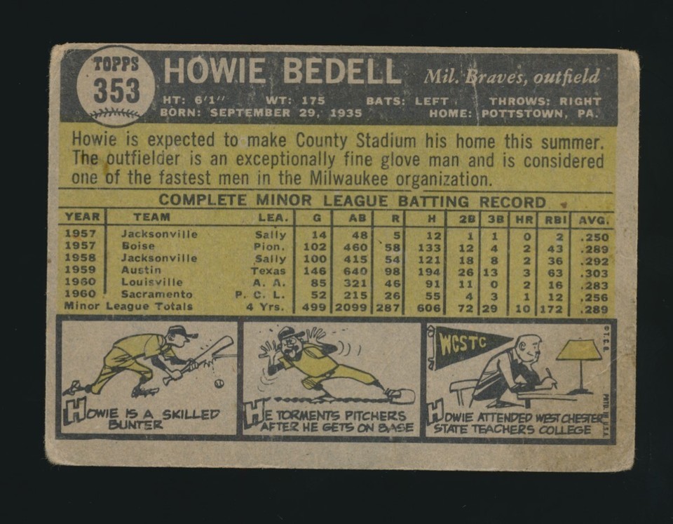 1961 Topps Baseball -#353 HOWIE BEDELL (Milwaukee Braves) *AUTOGRAPHED ...