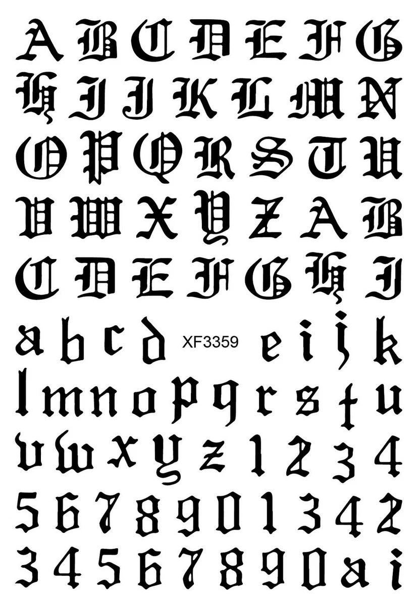 Latin To English Alphabet