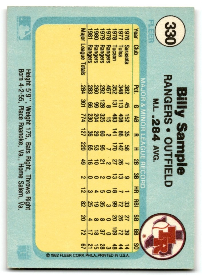 1982 Fleer Billy Sample Texas Rangers #330 | eBay