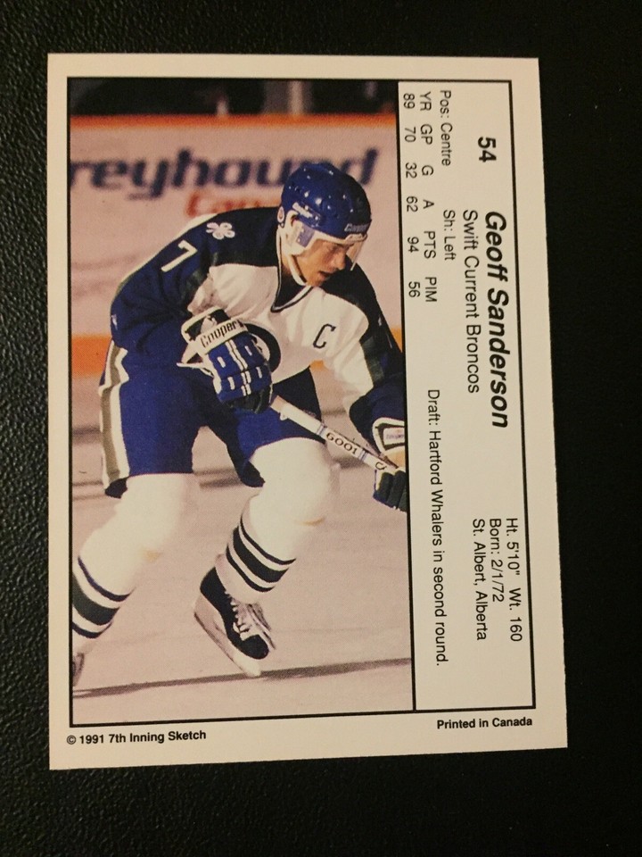 Geoff Sanderson 1990-91 7th Inning Sketch WHL Card #54 : Swift Current ...