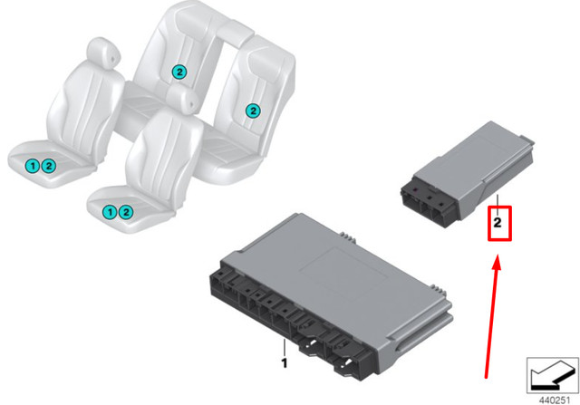 BMW X1 X2 Front Seat Control Module 61357490465 for sale online | eBay