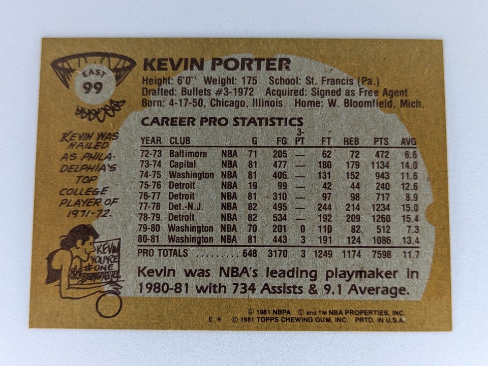 1981-82 Topps #E99 Kevin Porter Washington Bullets Card | eBay