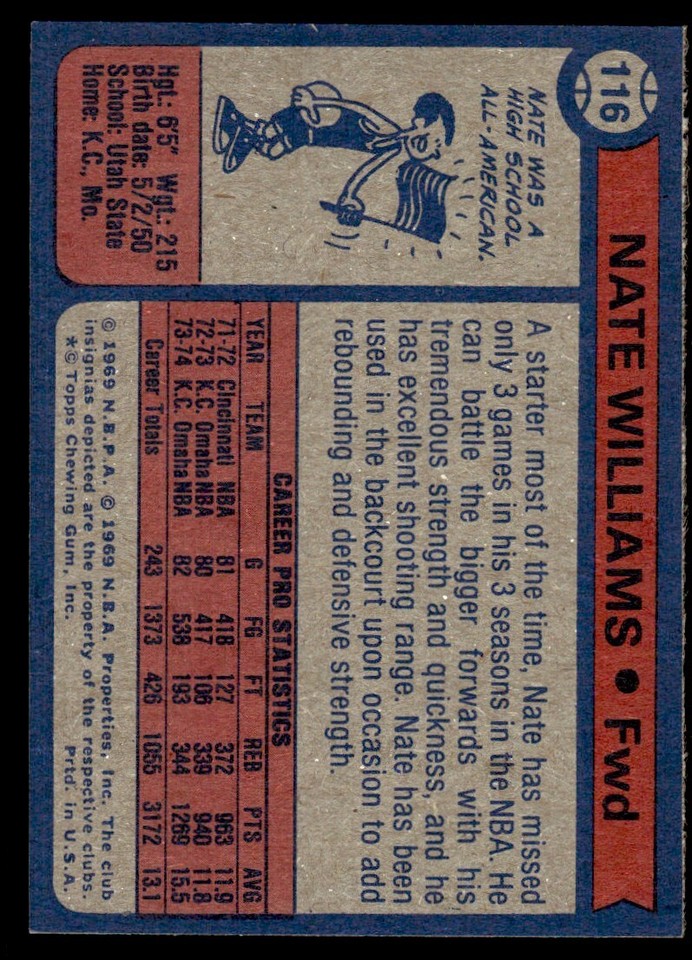 1974-75 Topps Nate Williams KC-Omaha Kings #116 | eBay