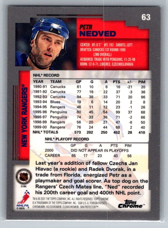 2000 Topps Chrome #63 Petr Nedved NEW YORK RANGERS (A) | eBay