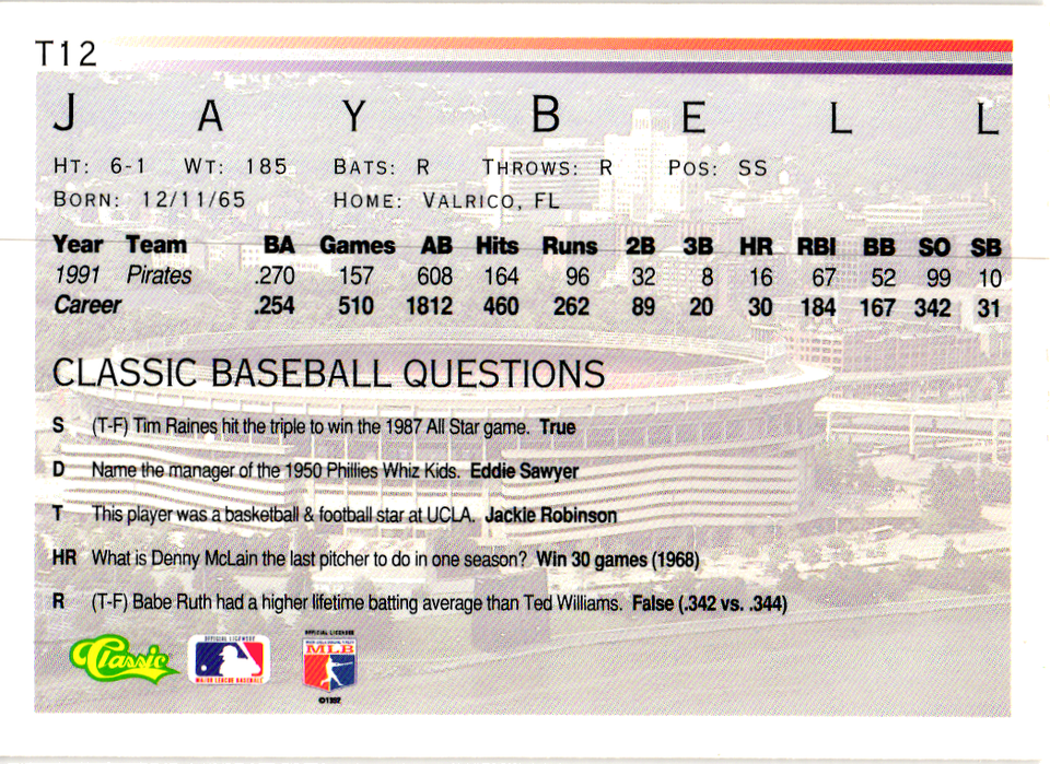 1992 Classic Update White - Jay Bell Baseball Card #T12 | eBay