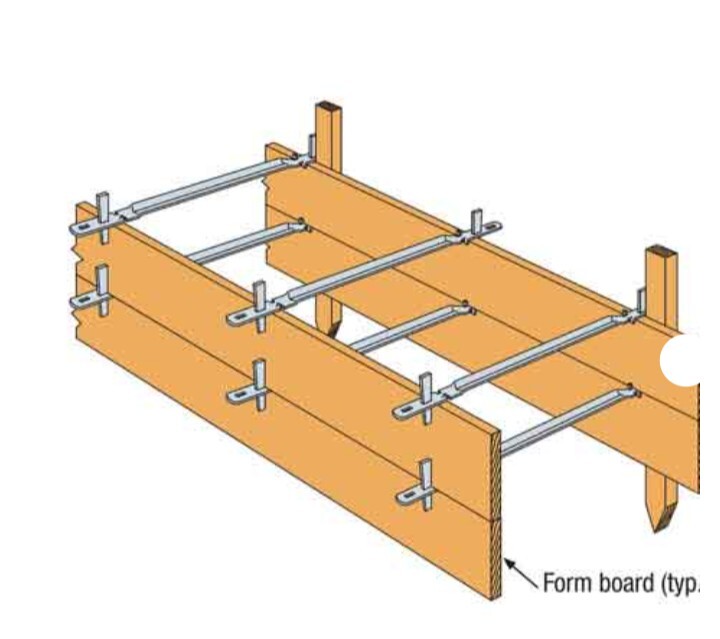 Simpson Strong-Tie WT8 - Wedge Tie for 2x formboard, 8