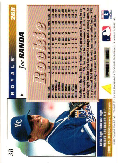 1996 Score #268 Joe Randa | eBay