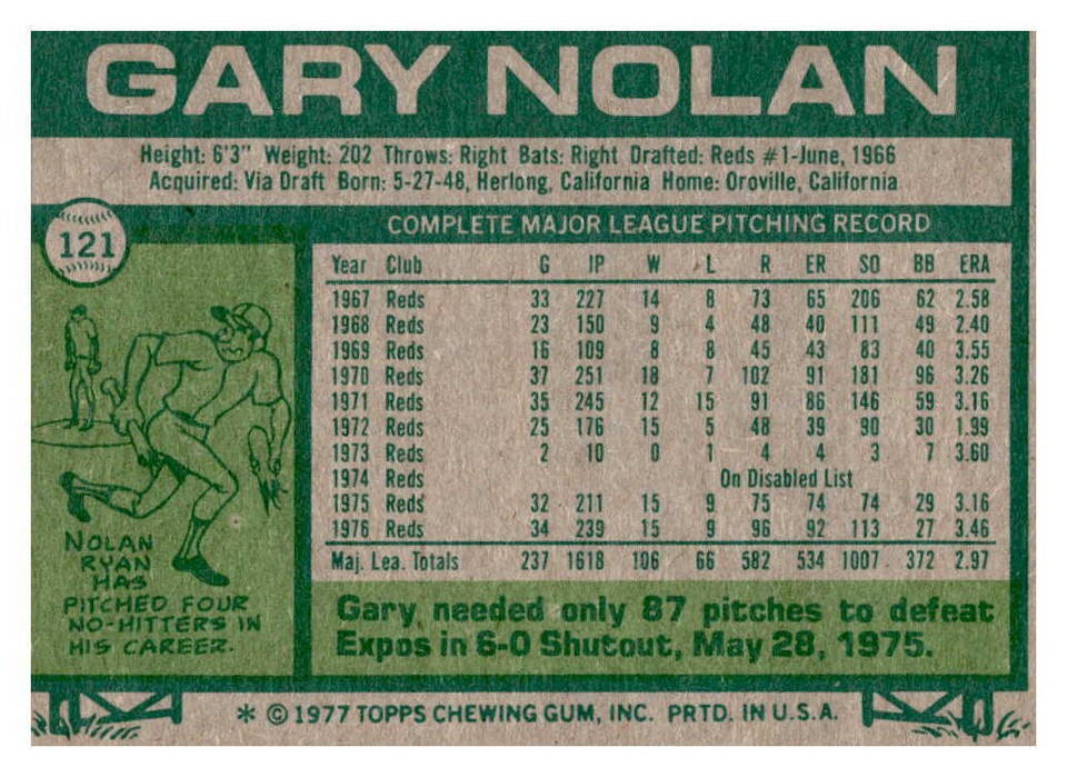 1977 Topps Gary Nolan 121 | eBay