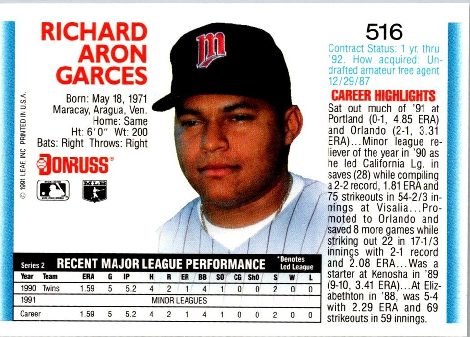 1992 Donruss Richard Garces Minnesota Twins #516 | eBay