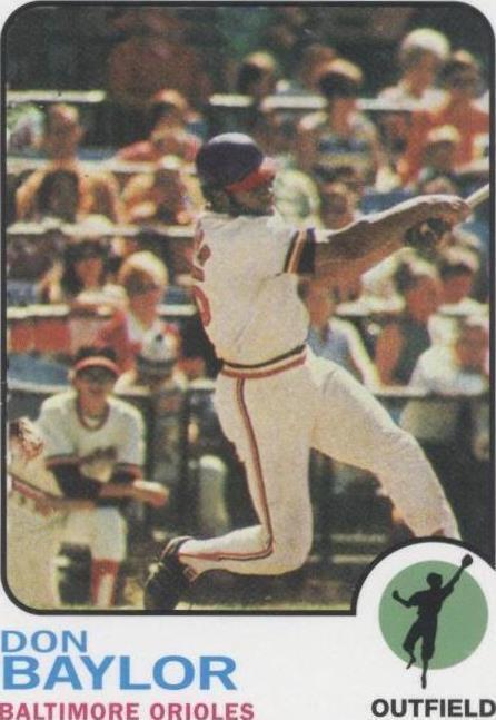 2005 Topps Rookie Cup - Reprints Don Baylor #26 for sale online | eBay