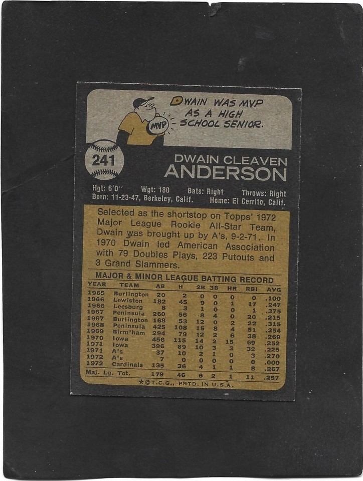 1973 Topps MLB # 241 Dwain Anderson | eBay
