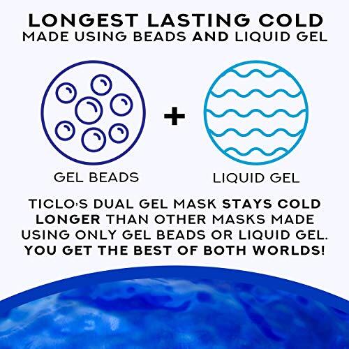 Gel Eye Mask - Cooling Ice Cold Compress Pad - Relax & Massage Your ...