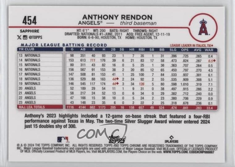 2024 Topps Chrome Sapphire Edition Gold /50 Anthony Rendon #454 | eBay