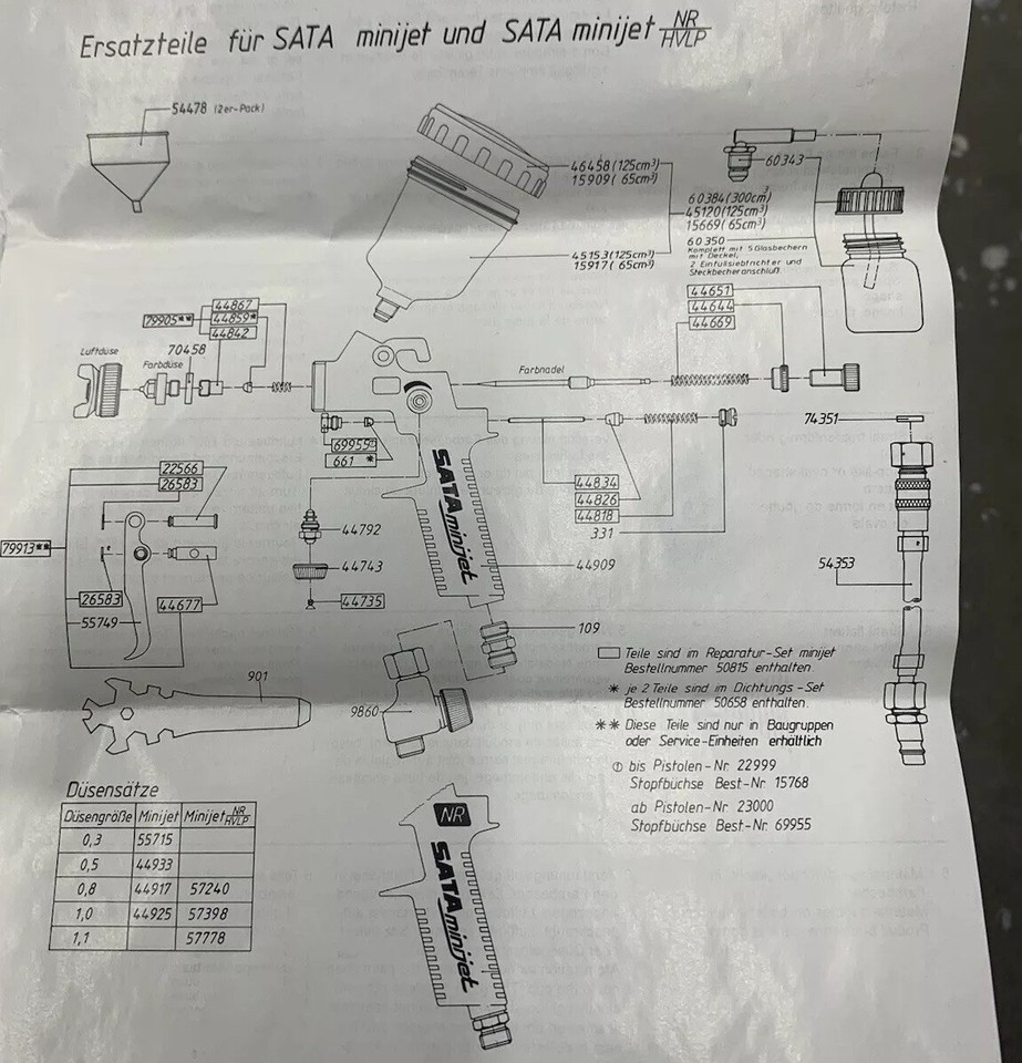 SATA MINI JET 1,2,3,4 & 3000 NEEDLE PACKING SERVICE SET COMPLETE #79905 ...
