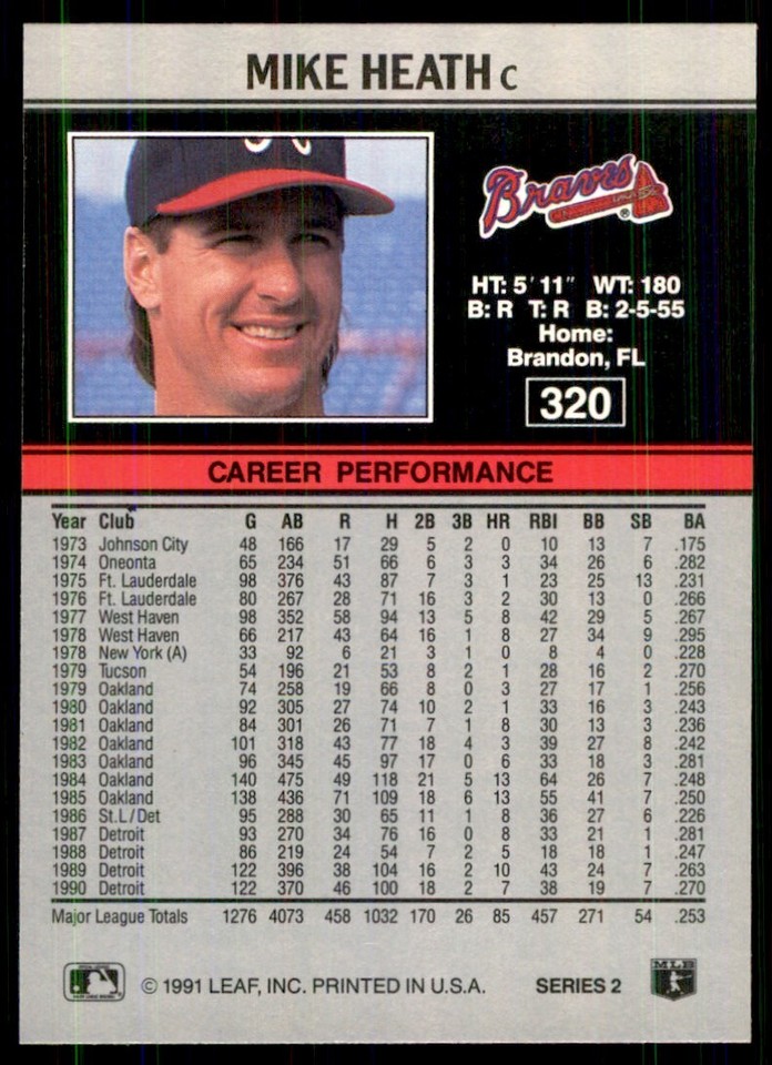 1991 Leaf Mike Heath Baseball Cards #320 | eBay