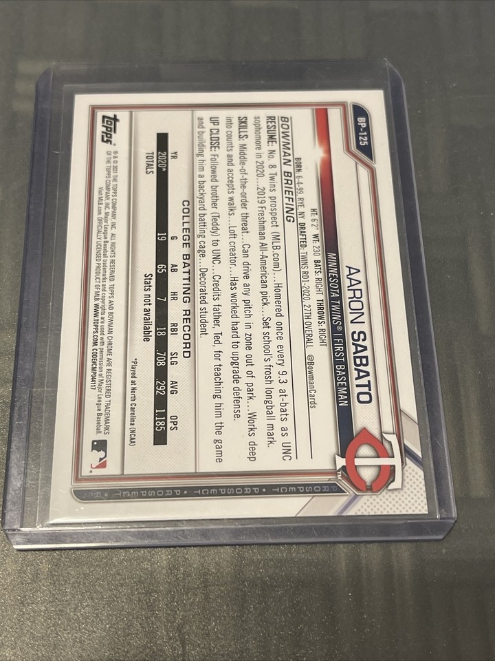2021 Bowman. AARON SABATO. BP-125 | eBay