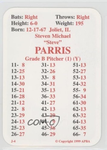 1999 APBA Baseball 1998 Season Steve Parris | eBay