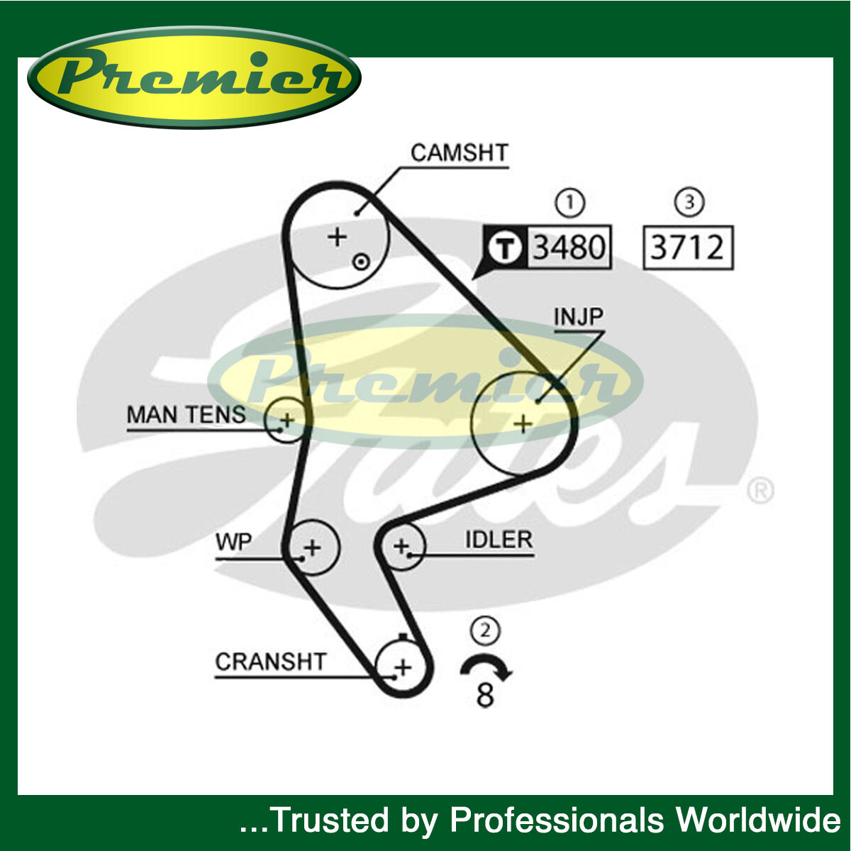 Premier Timing Cam Belt Fits Peugeot Boxer Citroen Relay 2.2 HDi ...