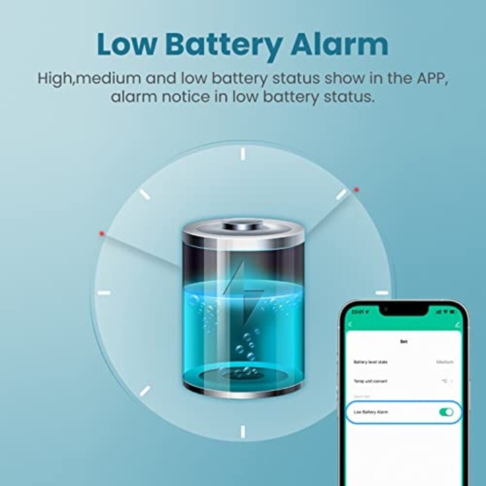 Humidity Meter Smart Home Device Automatic Fan Control Historical Data ...