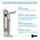Water Purifier Survival Gear 4-Stage Portable Water Filter 1.5L/Min ...
