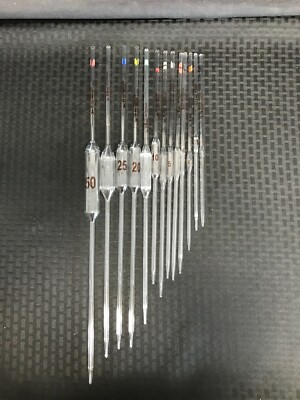 KIMAX KIMBLE Glass 0.5-50mL Bulb Volumetric Reusable Pipette Pipet ...