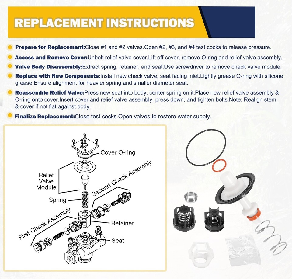 009M3 3/4" Total Repair Kit- for Watts LF009M3/009M3 Assembly 0888527 ...