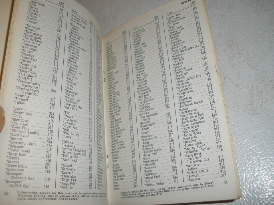 Edition Area Code Handbook Softcover 1962 (D6) | eBay