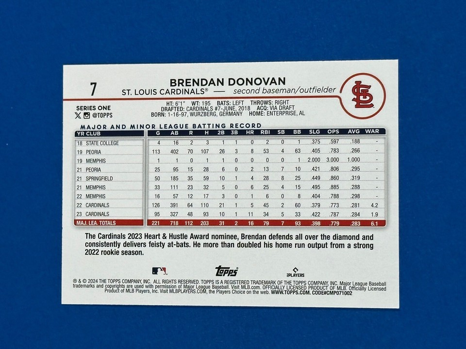 2024 Topps Series 1 Brendan Donovan #7 St. Louis Cardinals (Q) | eBay