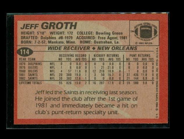 Vintage 1983 TOPPS Football Trading Card #114 JEFF GROTH New Orleans ...