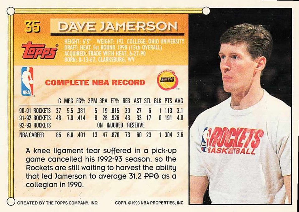 1993-94 Topps Gold Dave Jamerson Houston Rockets #35 Insert | eBay