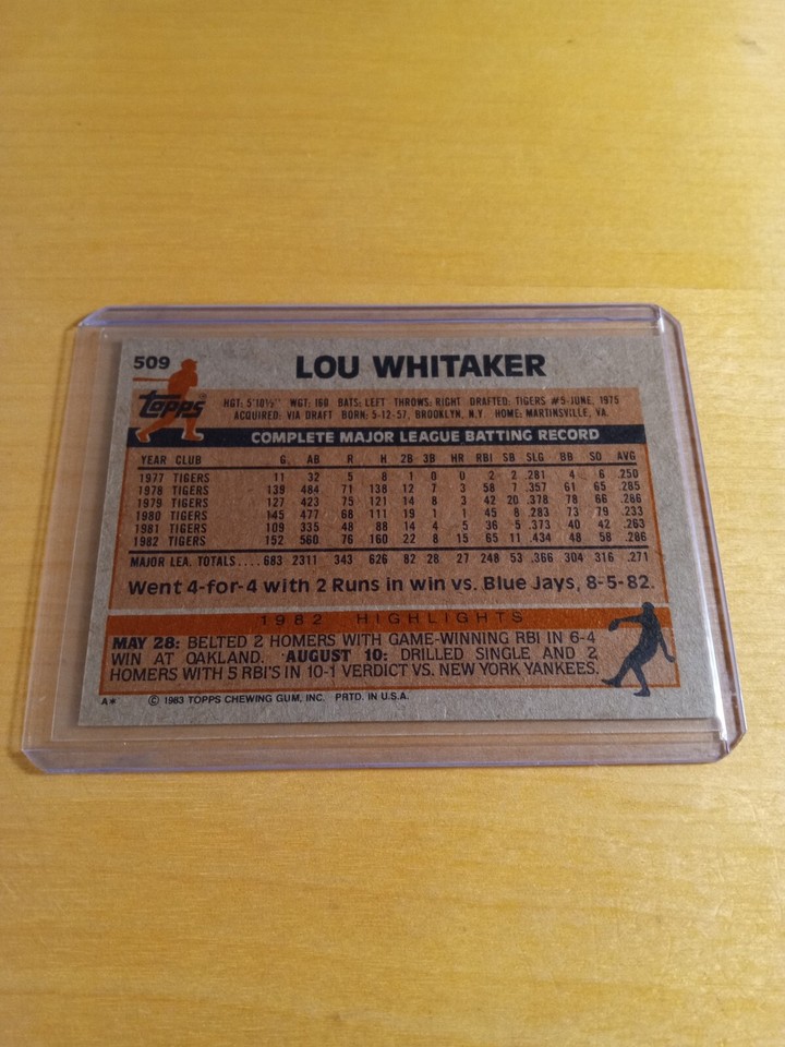 1983 Topps #509 LOU WHITAKER Detroit Tigers Baseball Card, 2nd Base ...