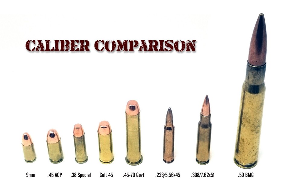 Decorative Dummy Ammo Bullets Rounds Prop Replicas - Various Calibers ...