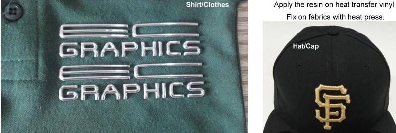 3D Doming UV System, kit for making labels, Decals, phone & computer ...