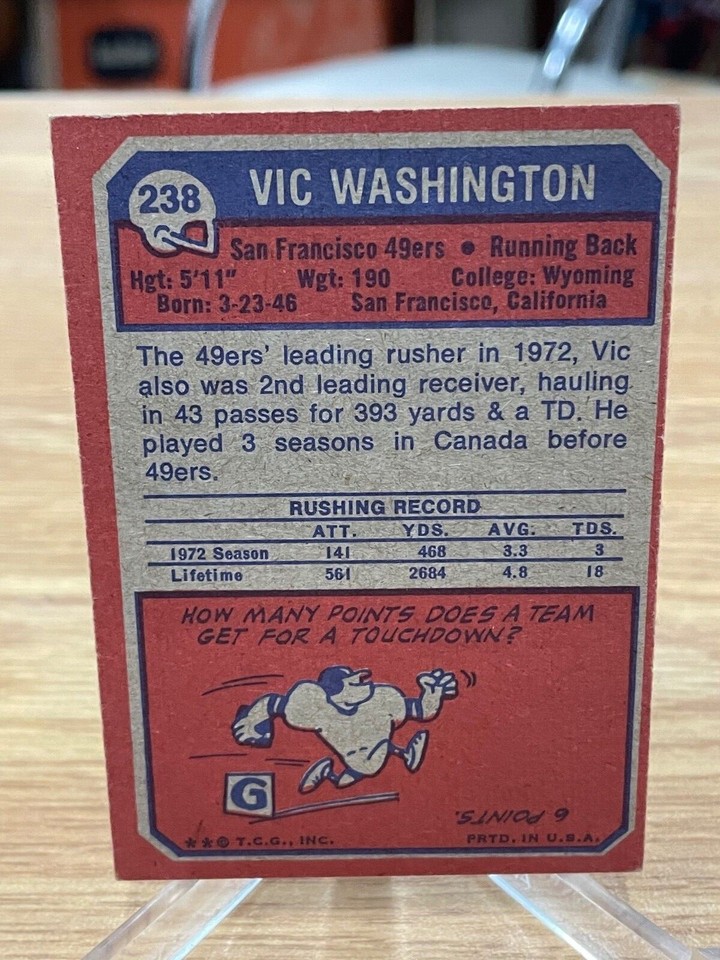 1973 Topps #238 Vic Washington | eBay
