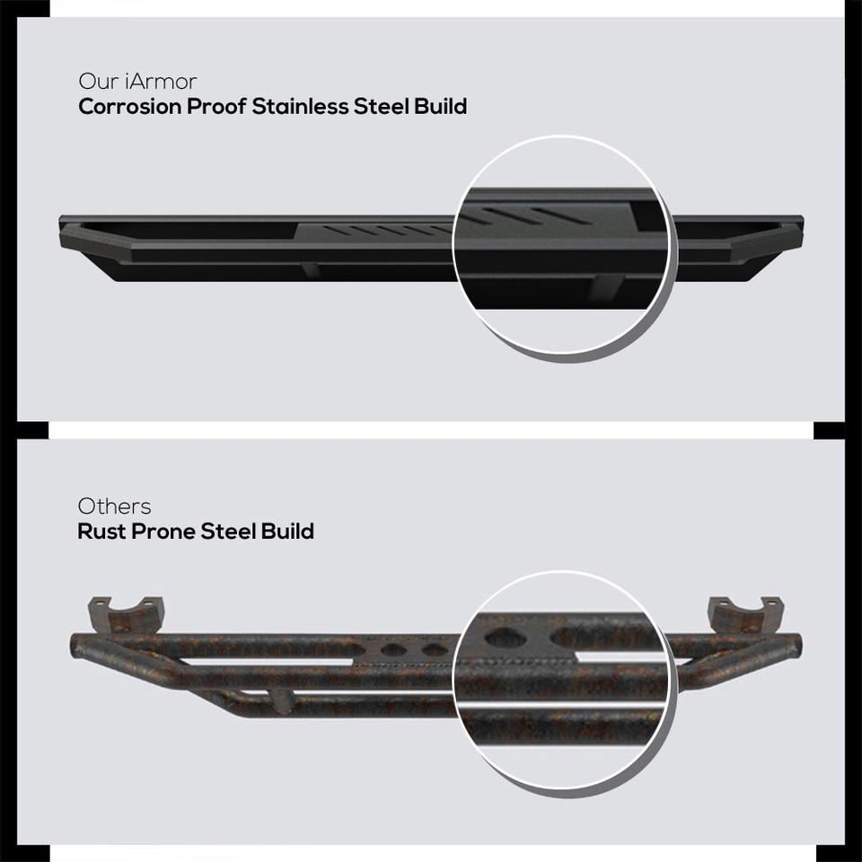 APS OFF-ROAD Square Tube 6.5" Wide Side Armor Fit 21-25 Ford Bronco SUV ...