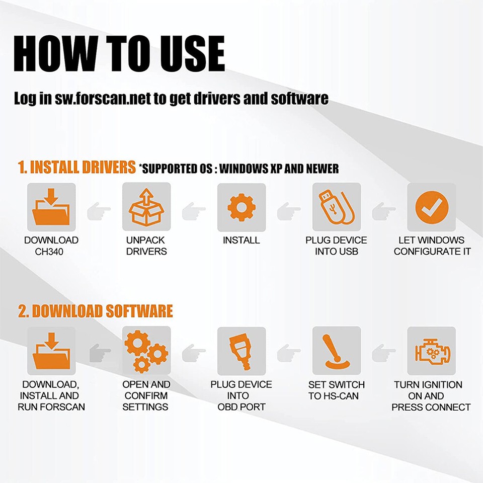 FORScan ELM327 Software OBD2 Scanner Adapter USB Diagnostic Tool Cable ...