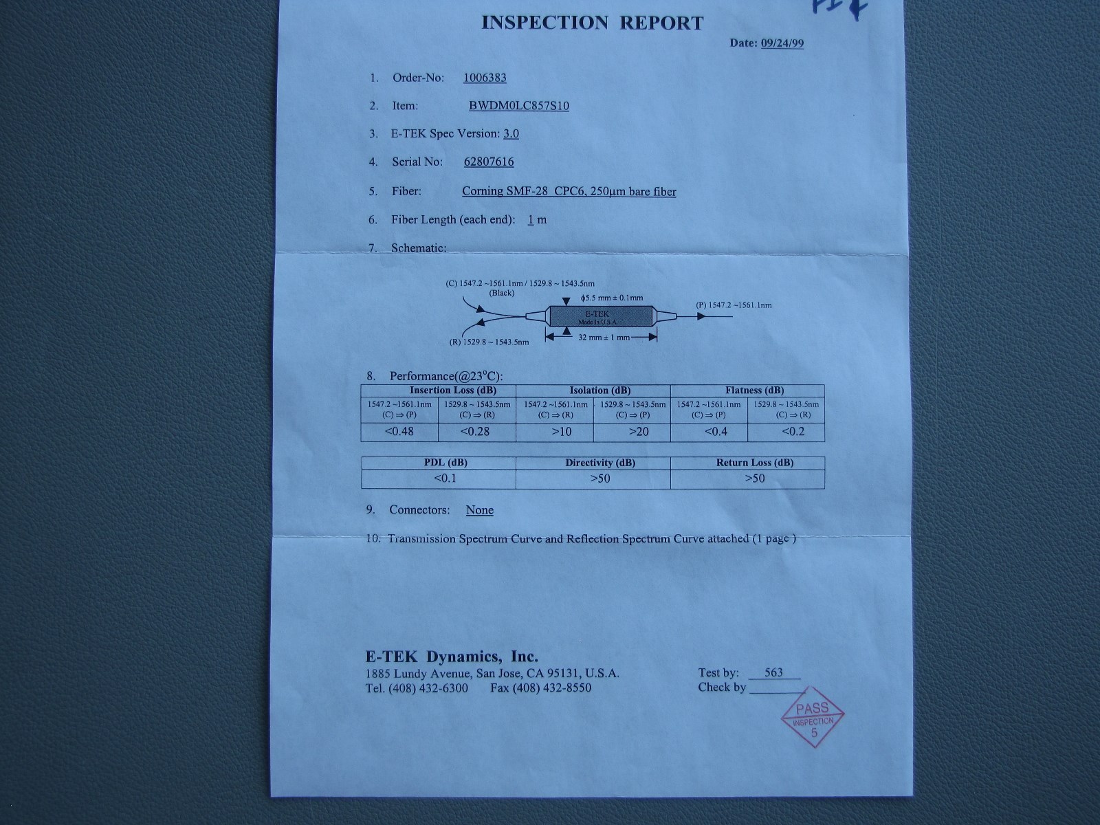 Dicon SCD-1119 Filter WDM Coupler 1x2 1547.2-1561.1 (T)/1529.5-1542.5 ...